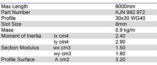 30x30 WG40 Protective Panel Profile - KJN Aluminium Profile